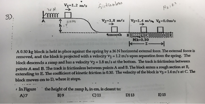 Solved A 0.50 kg block is held in place against the spring | Chegg.com