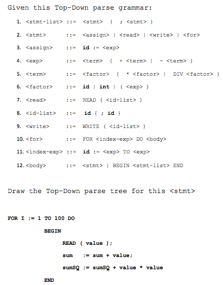 Solved Mips assembly language. Draw top down parse tree. | Chegg.com