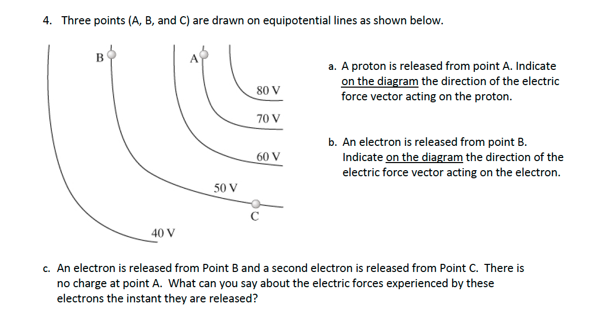 Solved 1. Sketch the electric field and equipotential | Chegg.com