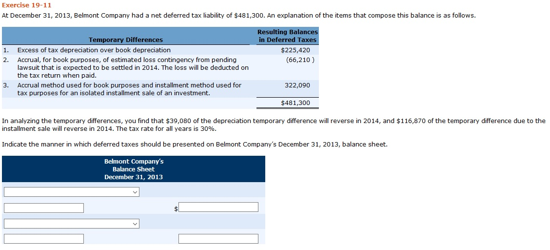 Solved At December 31, 2013, Belmont Company had a net | Chegg.com