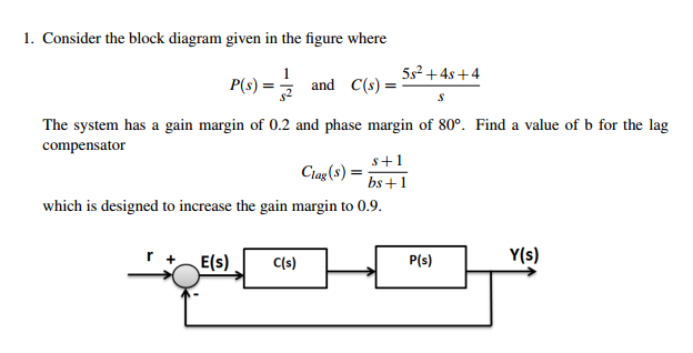 In question 1, you will have both the controller and | Chegg.com