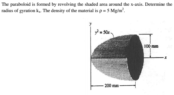 Solved The parabolic is formed by revolving the shaded area | Chegg.com