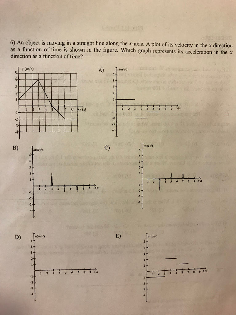 Solved 6) An object is moving in a straight line along the | Chegg.com