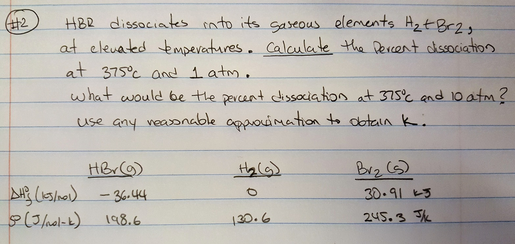 Solved HBR dissociates m to its gaseous elements H_2 + BR_2 | Chegg.com