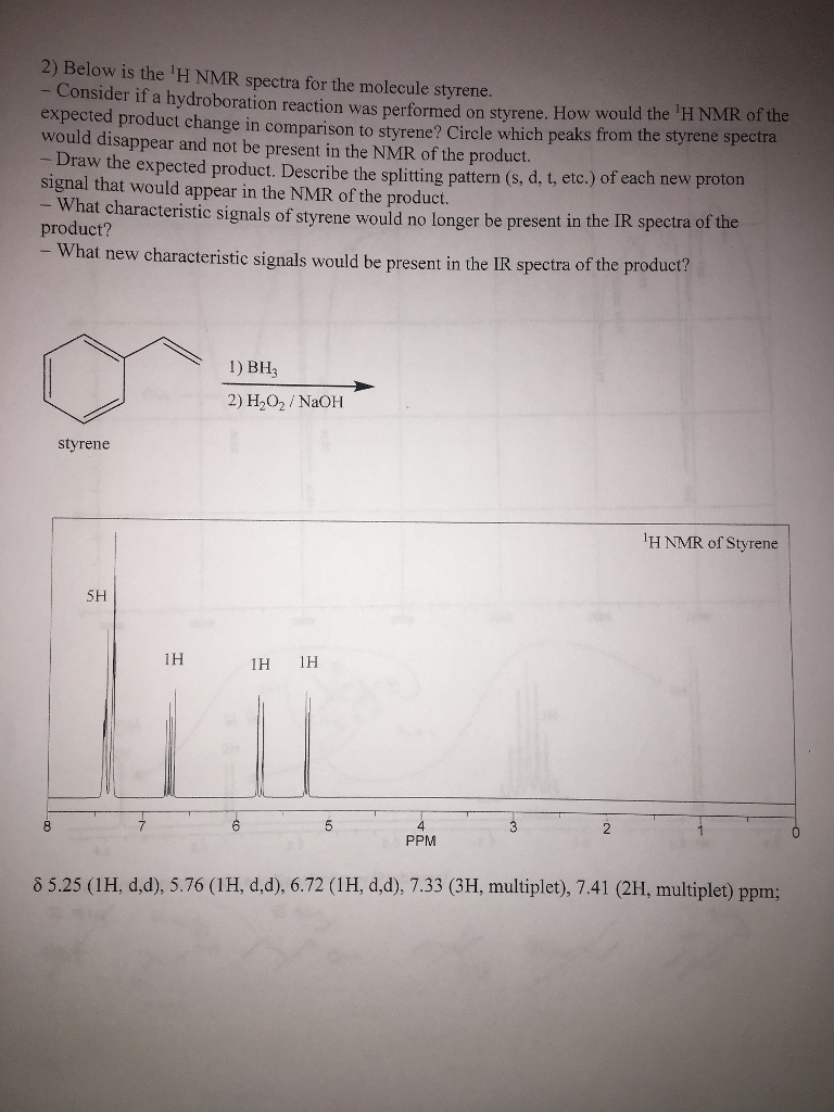 Solved Below is the H NMR spectra for the molecule styrene. | Chegg.com