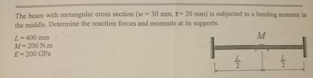 Solved The beam with rectangular cross section (w = 30 mm, t | Chegg.com