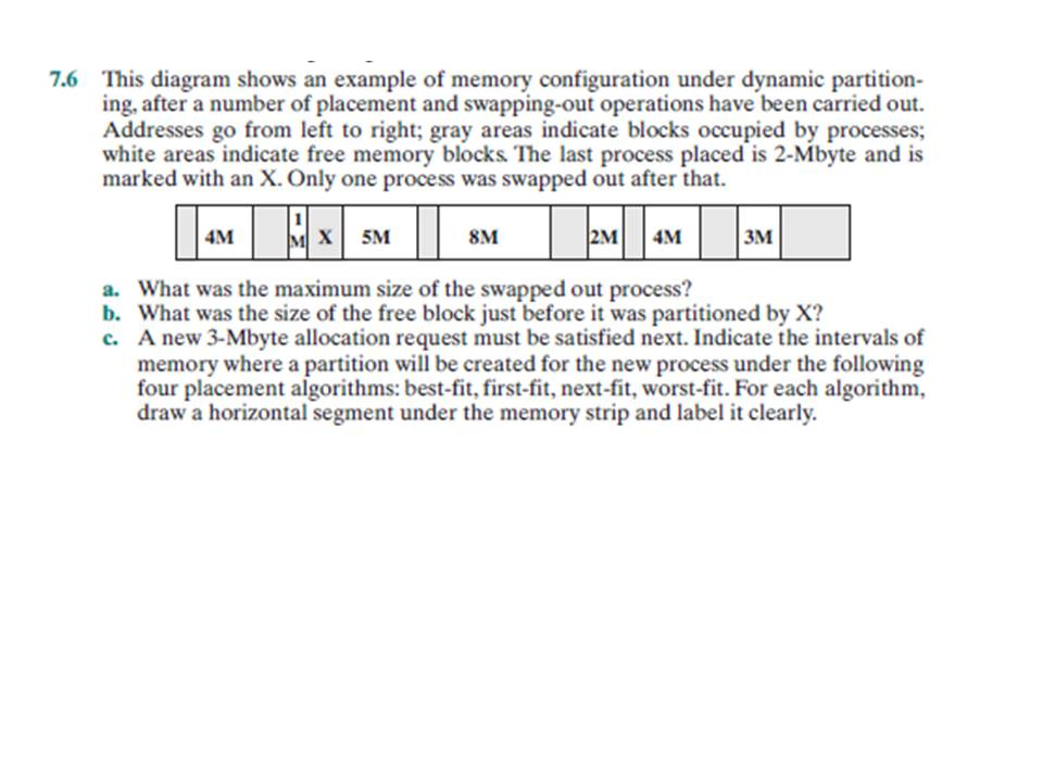 This Diagram Shows An Example Of Memory Configuration