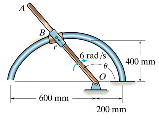 Solved The rod OA rotates clockwise with a constant angular | Chegg.com