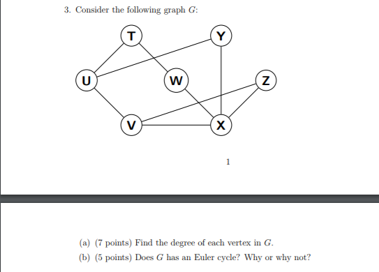 Solved 3. Consider the following graph G: (a) (7 points) | Chegg.com