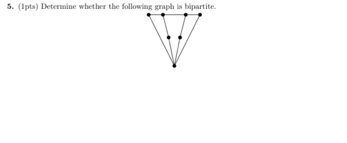 Solved Determine whether the following graph is bipartite. | Chegg.com