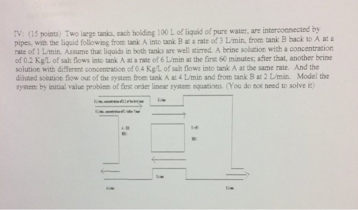 Solved Two large tanks, each holding 100 L of liquid of pure | Chegg.com