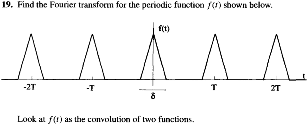 Solved 19 Find The Fourier Transform For The Periodic
