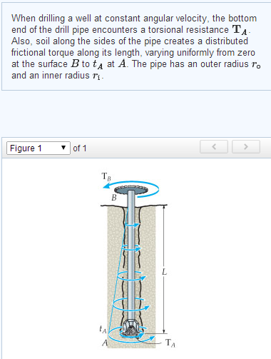 Solved When drilling a well at constant angular velocity, | Chegg.com