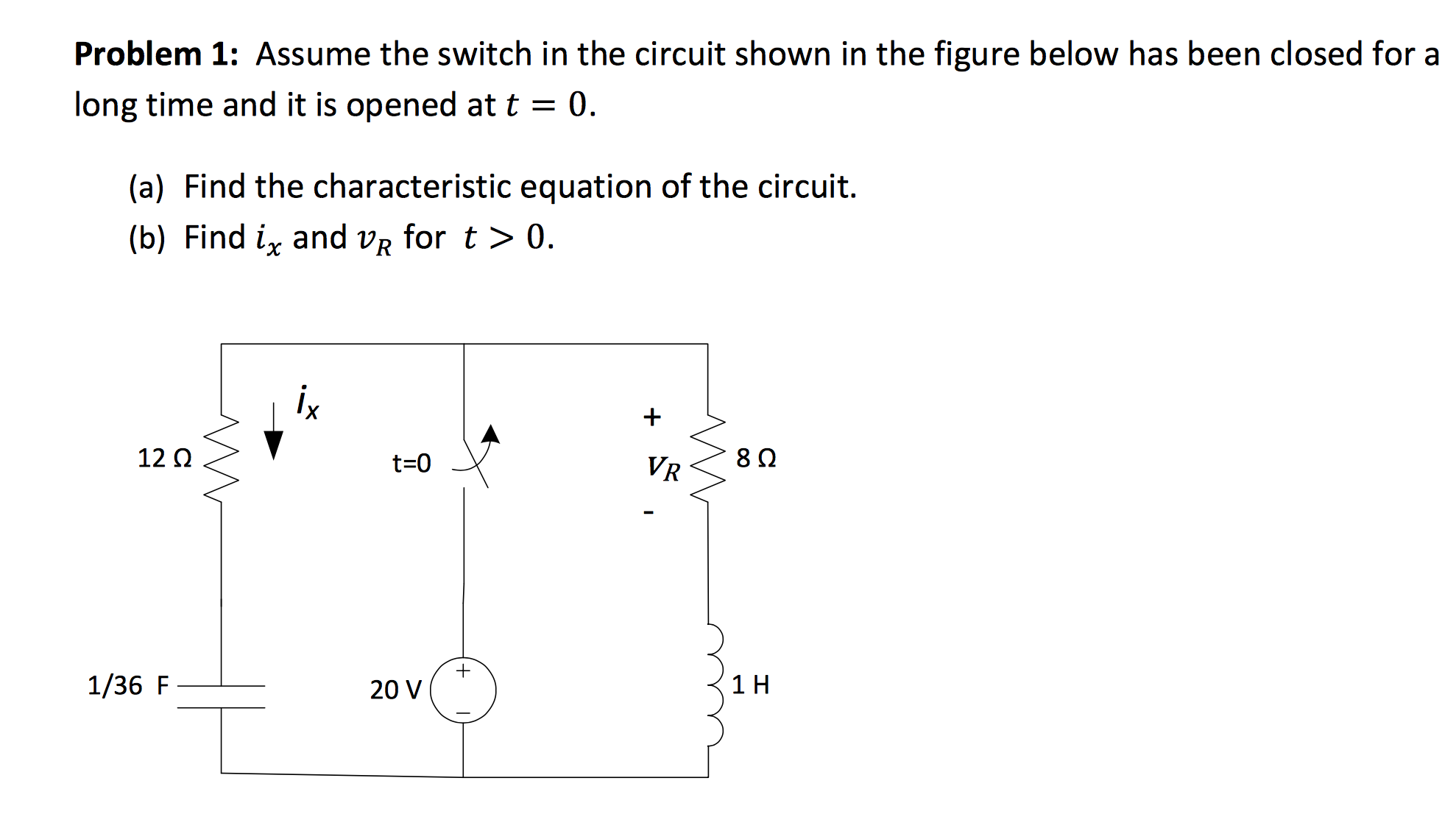 Solved Assume the switch in the circuit shown in the figure | Chegg.com