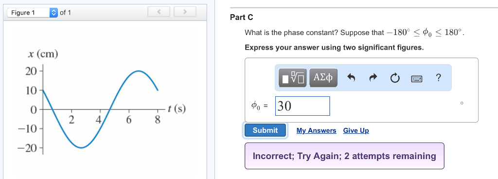Solved Part A A 150 g air-track glider is attached to a | Chegg.com