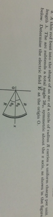 Solved: A Thin Rod Bent Into The Shape Of An Arc Of A Circ... | Chegg.com