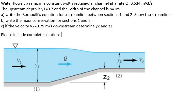Solved Water flows up ramp in a constant width rectangular | Chegg.com