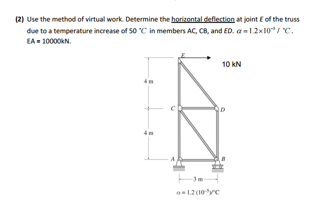 Solved Use the method of virtual work. Determine the | Chegg.com