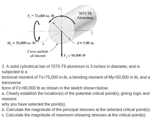 Solved A solid cylindrical bar of 7075-T6 aluminum is 3 | Chegg.com