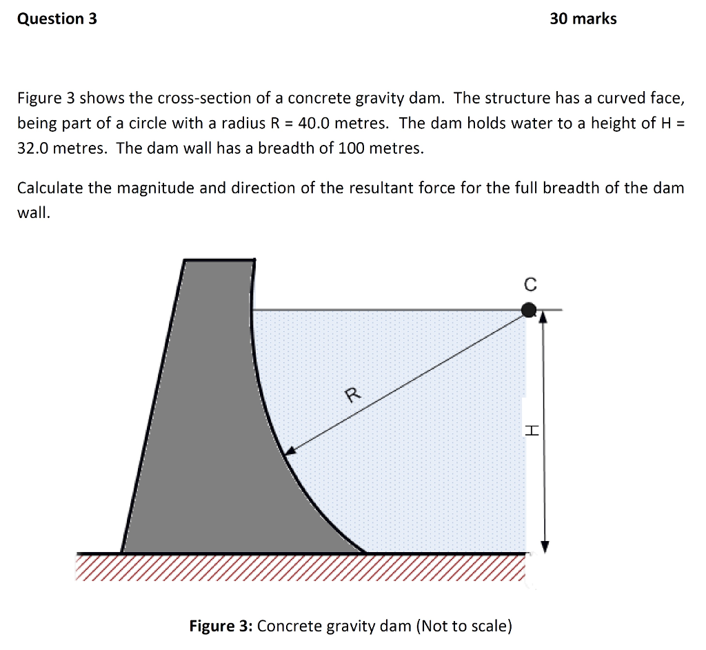 Solved Question 3 30 marks n of a concrete gravity dam. The | Chegg.com