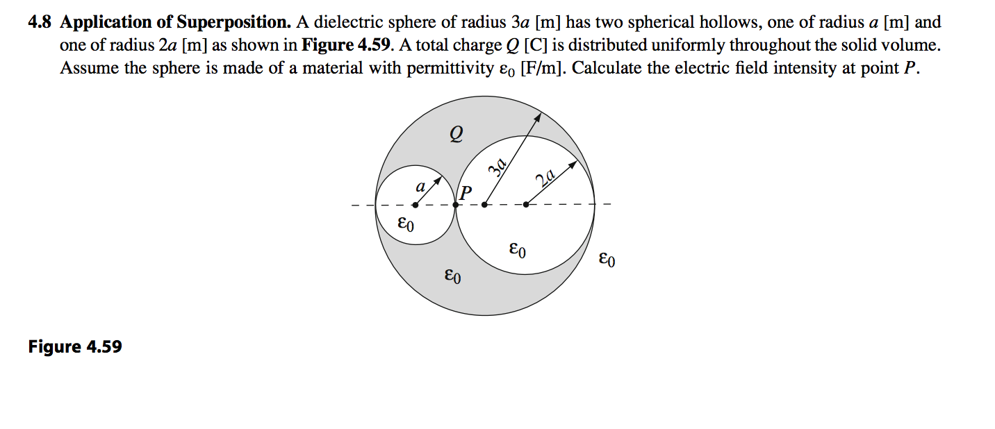 Solved Application of Superposition. A dielectric sphere of | Chegg.com