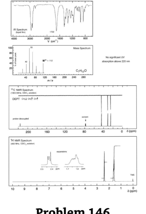 Solved IR Spectrum aquid film 2000 1600 1200 form Mass | Chegg.com Solved IR Spectrum aquid film 2000 1600 1200 form Mass | Chegg.com