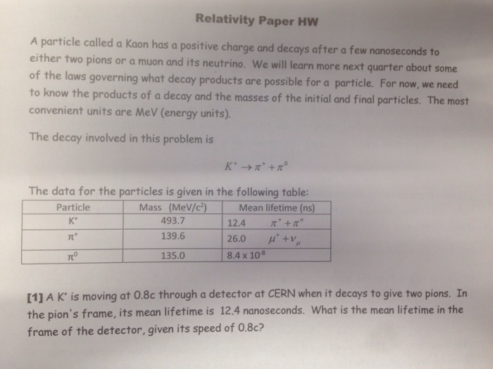 Solved Relativity Paper HW A particle called a Kaon has a | Chegg.com