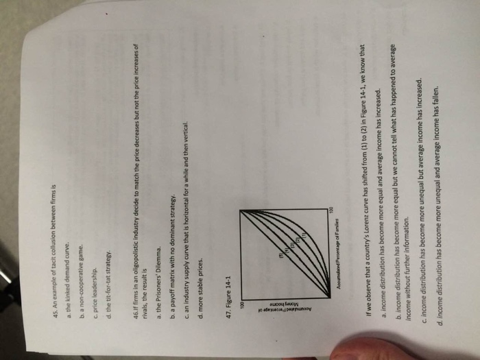 Solved An example of tacit collusion between firms is the | Chegg.com