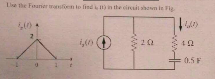 Solved Use the Fourier transform to find i_0 (t) in the | Chegg.com