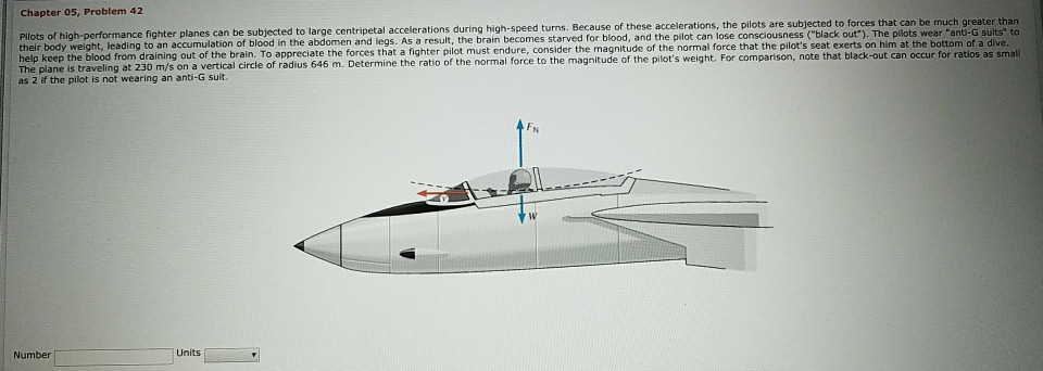 Solved Chapter 05, Problem 42 pilots are subjected to forces | Chegg.com