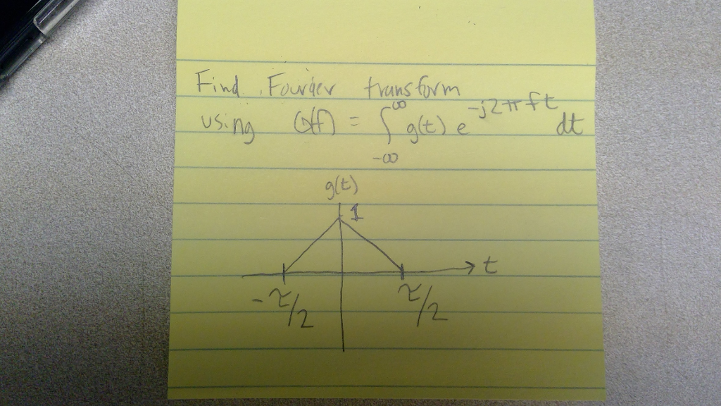 Solved Find Fourier Transform using integration of Unit | Chegg.com