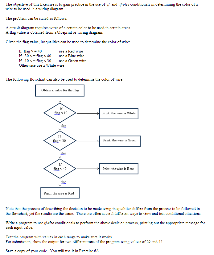 Solved The objective of this Exercise is to gain practice in | Chegg.com