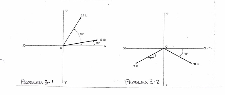Solved 3-1 through 3-2. Determine the magnitude direction, | Chegg.com Solved 3-1 through 3-2. Determine the magnitude direction, | Chegg.com