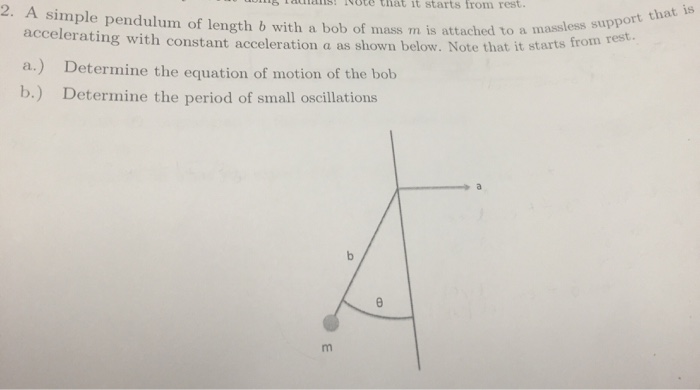 Solved A simple pendulum of length b with a bob of mass m is | Chegg.com