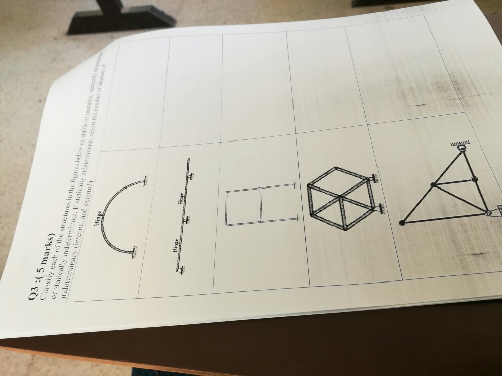 marks Classify each of the structures in the figures | Chegg.com