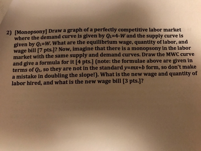 Solved Draw a graph of a perfectly competitive labor market | Chegg.com
