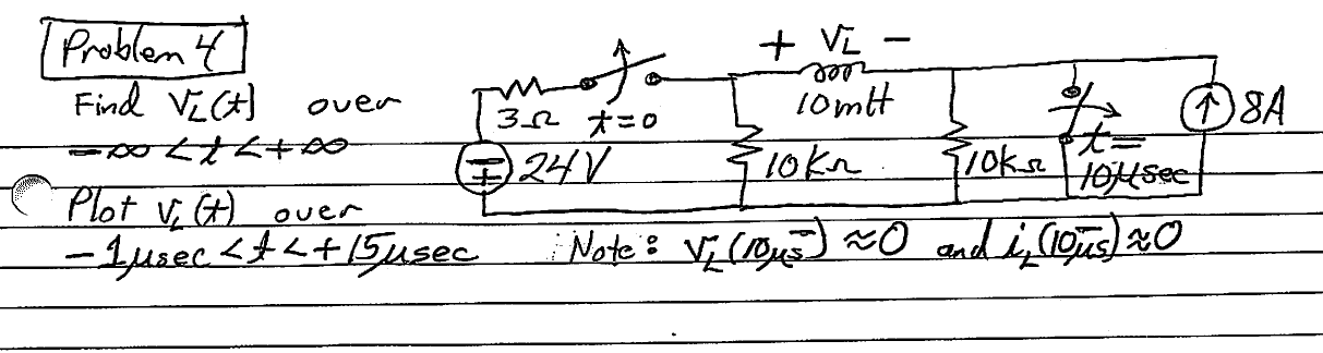 Find over plot over. | Chegg.com