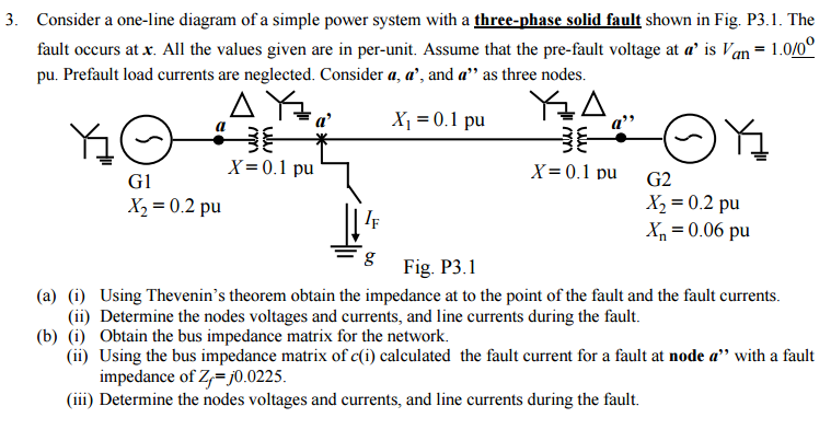 Solved Consider a one-line diagram of a simple power system | Chegg.com