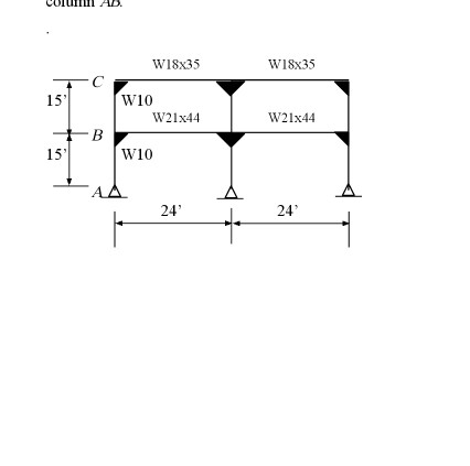 Solved The unbraced frame shown below consists of two | Chegg.com