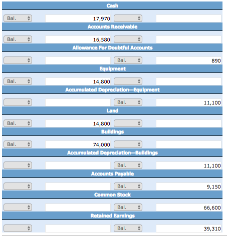 Solved Journalize entries related to bank reconciliation and | Chegg.com