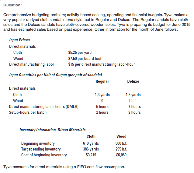 Solved Question Comprehensive budgeting problem; | Chegg.com