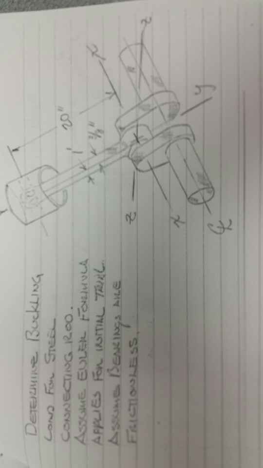 Solved Determine Buckling lions for steel Connecting Rod | Chegg.com