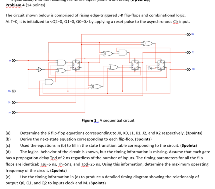 Solved The circuit shown below is comprised of rising | Chegg.com