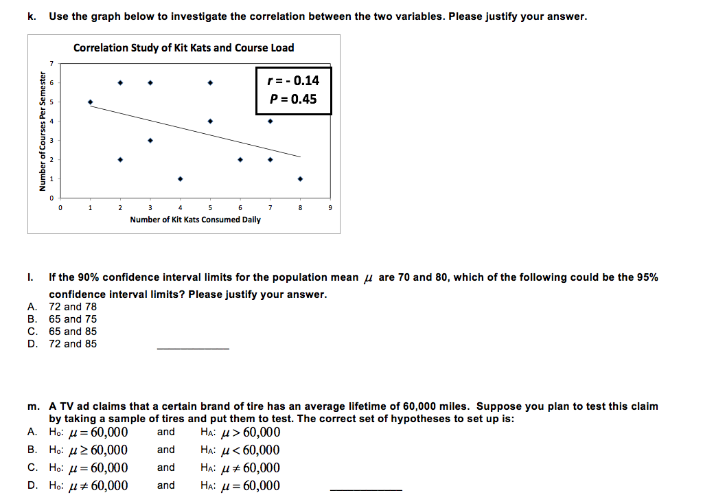 Solved k. Use the graph below to investigate the correlation | Chegg.com