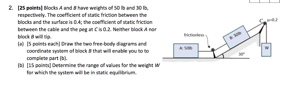 Solved 2. [25 points] Blocks A and B have weights of 50 lb | Chegg.com