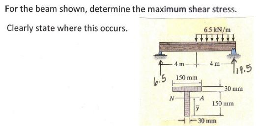 Solved For the beam shown, determine the maximum shear | Chegg.com
