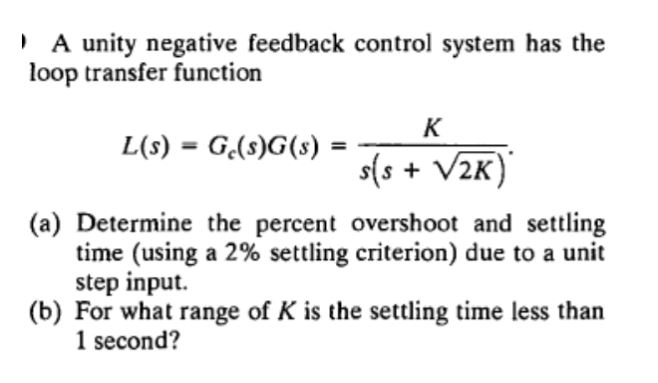 Solved A Unity Negative Feedback Control System Has The Loop