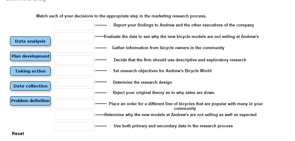 Solved Match each of your decisions to the appropriate step | Chegg.com