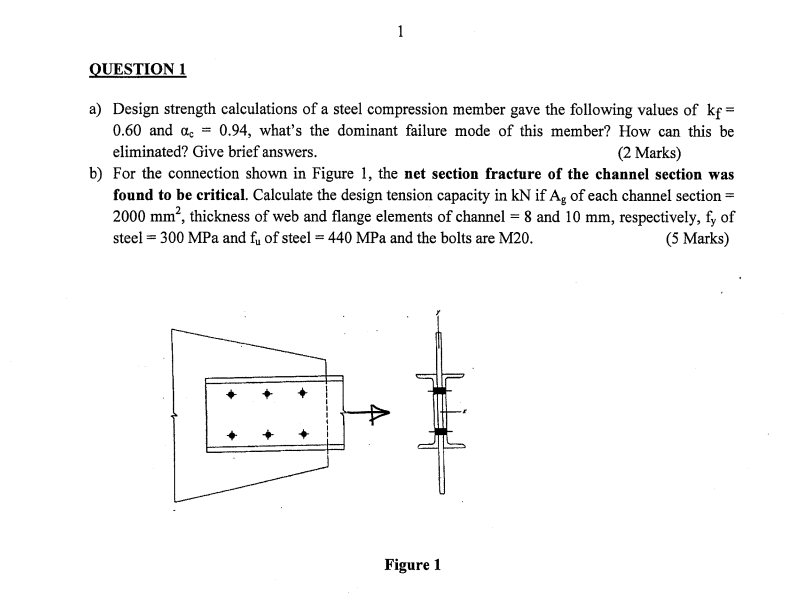Solved Design strength calculations of a steel compression | Chegg.com