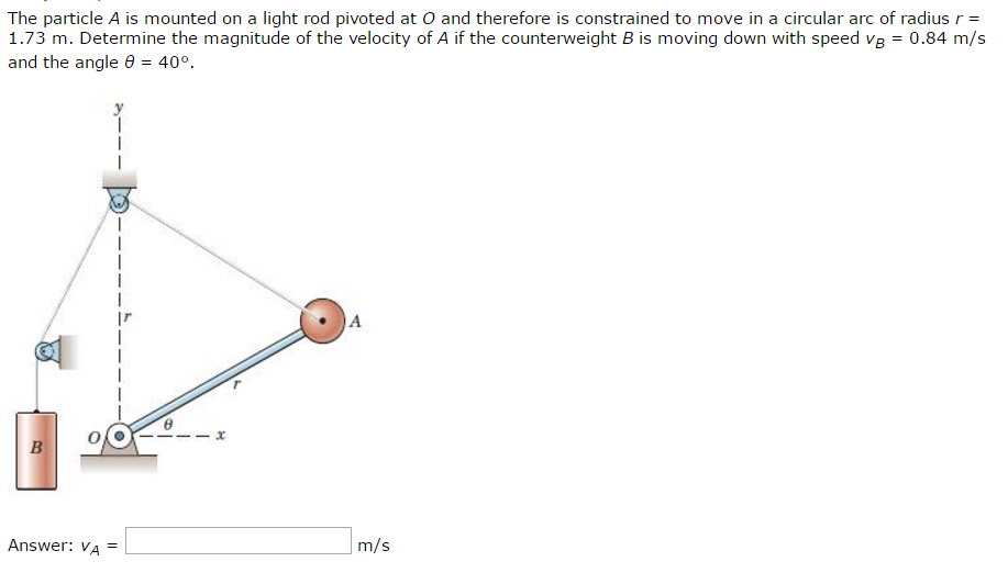 Solved The particle A is mounted on a light rod pivoted at O | Chegg.com